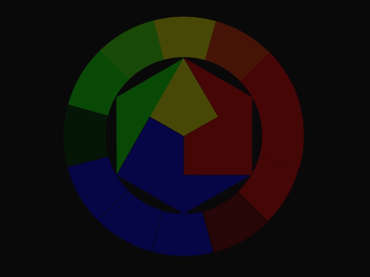 Design Practice: DESIGN PRINCIPLES - COLOUR THEORY 1 & 2