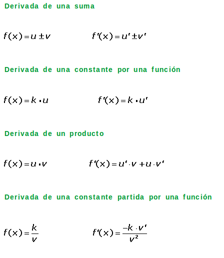 derivadas operaciones basicas