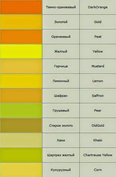 crochet knit unlimited: Learning Russian: colors