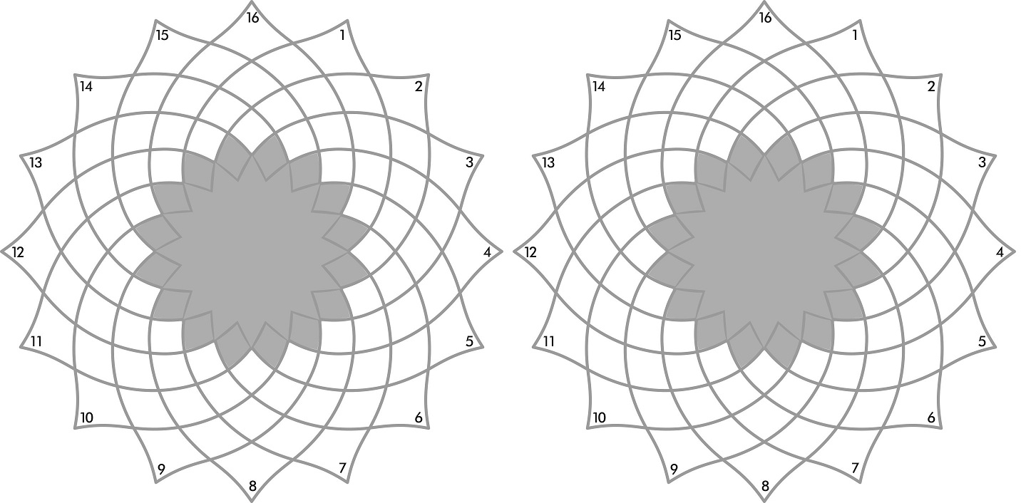 PdPC Jawi : Mengajar dan Belajar Jawi dengan Mudah | Ilmu Berubah