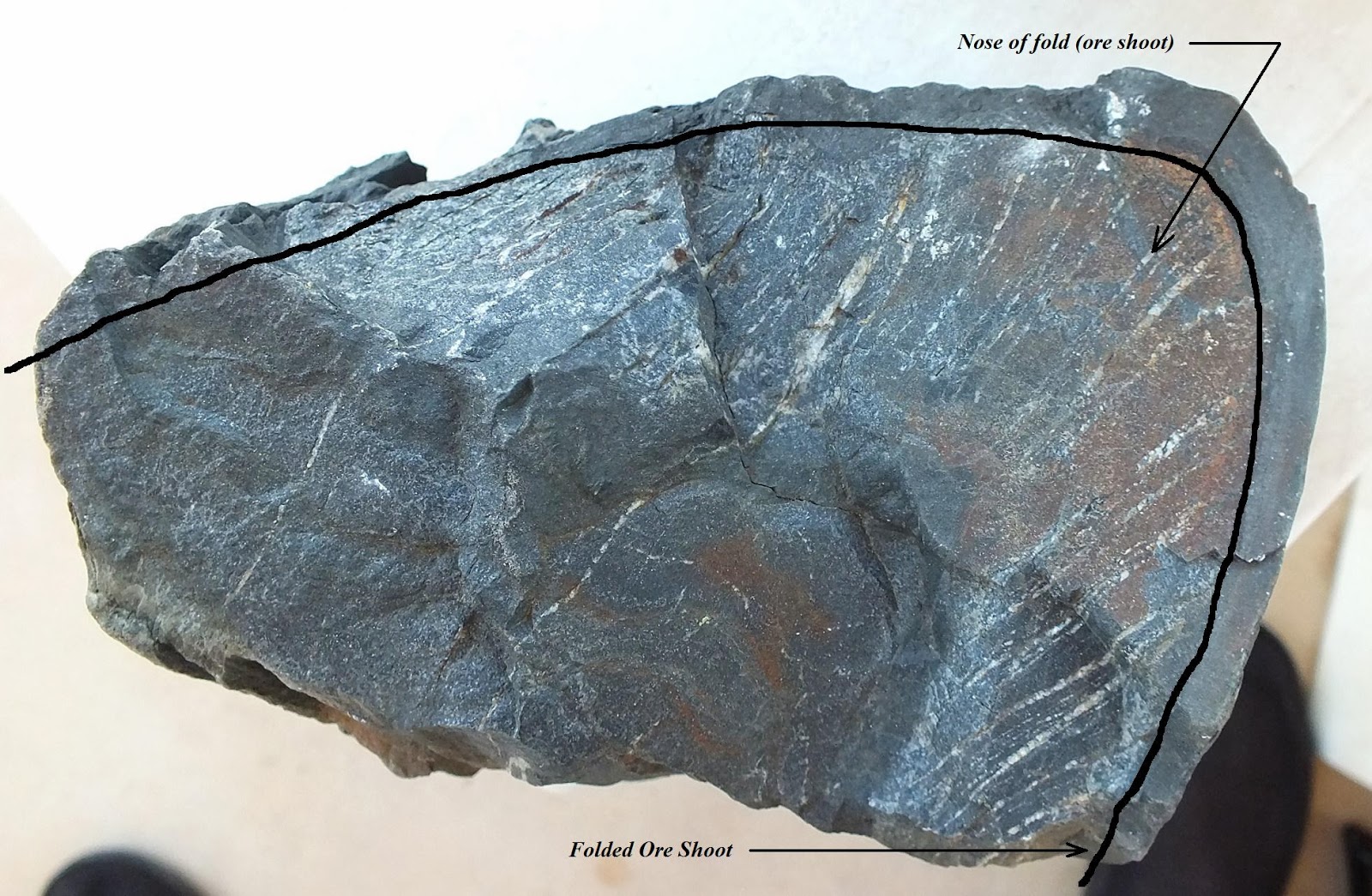 GOLD RUSH | Characteristics of Gold Deposits: Ore Shoots and How to ...