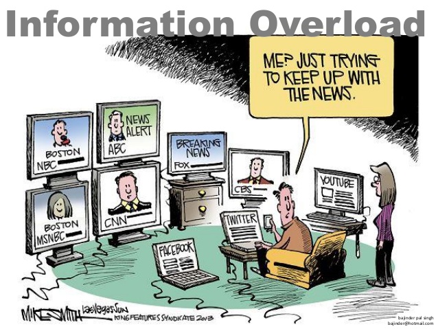 Communication in the Workplace