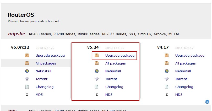 Dzaky syahrizal: Cara Upgrade RouterOS
