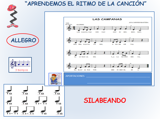 EL REY SOL: RITMO, RITMO CON EL REY SOL. PRESENTACIÓN FICHAS CON LOS ...