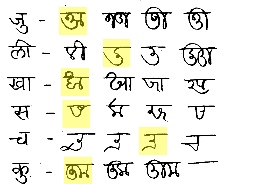 Reviving Modi-Script: July 2016