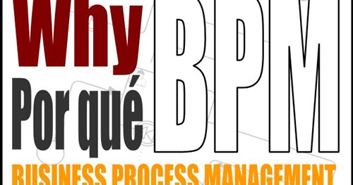 Libro Blanco sobre BPM - Gestión por Procesos: eBook: Why / Por qué BPM? Libro Blanco sobre BPM - Gestión por Procesos: eBook: Why / Por qué BPM?