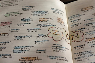 LDS Scripture Literacy: Scripture Journals