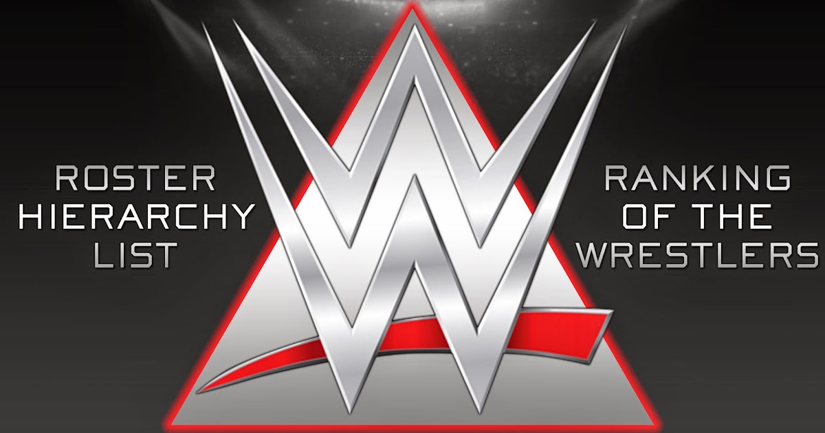 WWE Roster List Hierarchy of Superstars & Wrestlers | Smark Out Moment