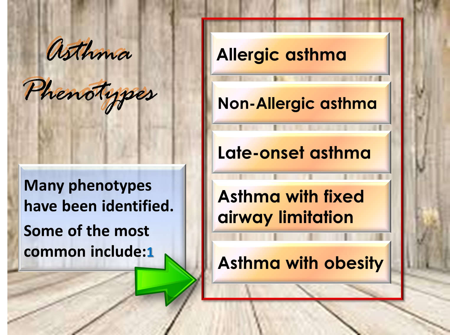 KAMPOENG ASMA: Macam-macam jenis asma