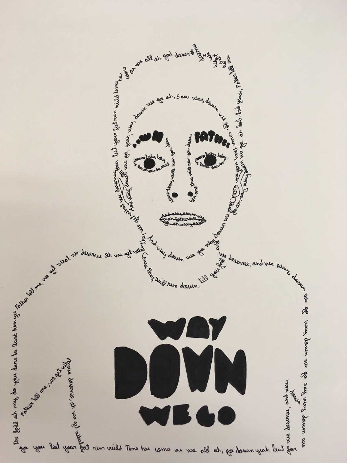 TREBALLS ARTÍSTICS: CALLIGRAM SELF-PORTRAIT