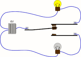 Arindam Bhadra: Difference of Closed and Open Circuit