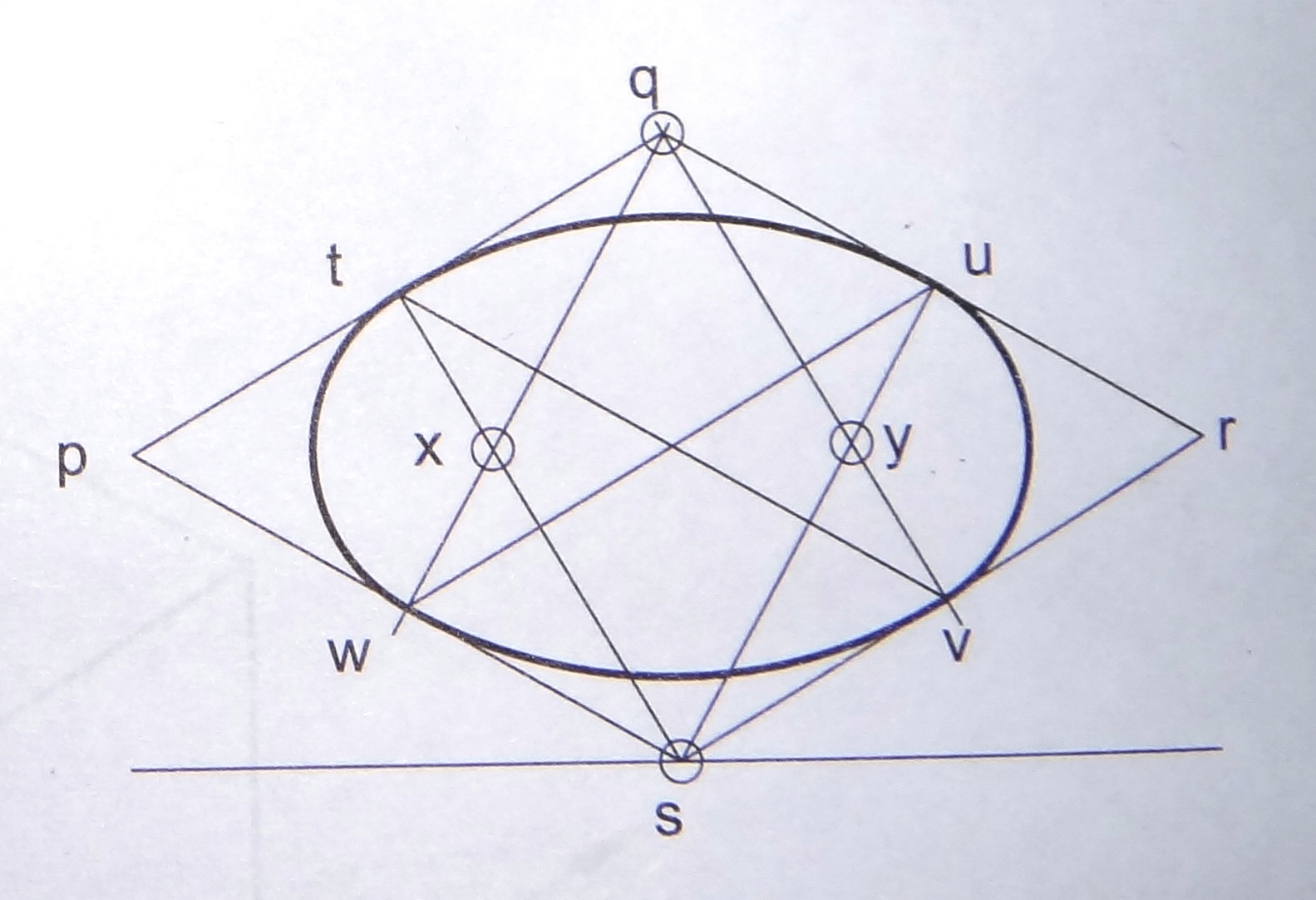 :: ORTOGRAFIK :: ISOMETRI :: OBLIK ::: CIRI-CIRI DALAM LUKISAN ISOMETRI