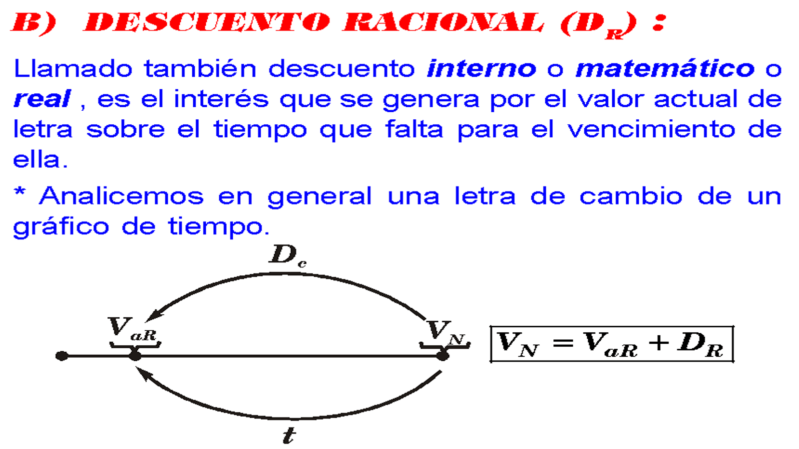 QUÉ ES DESCUENTO COMERCIAL , RACIONAL FÓRMULAS Y EJEMPLOS