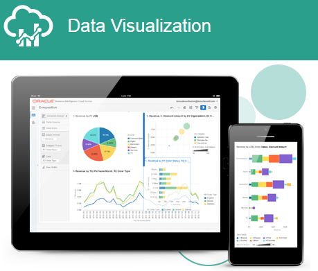 Oracle Polska: Oracle Data Visualization Cloud udostępnia nowatorskie ...