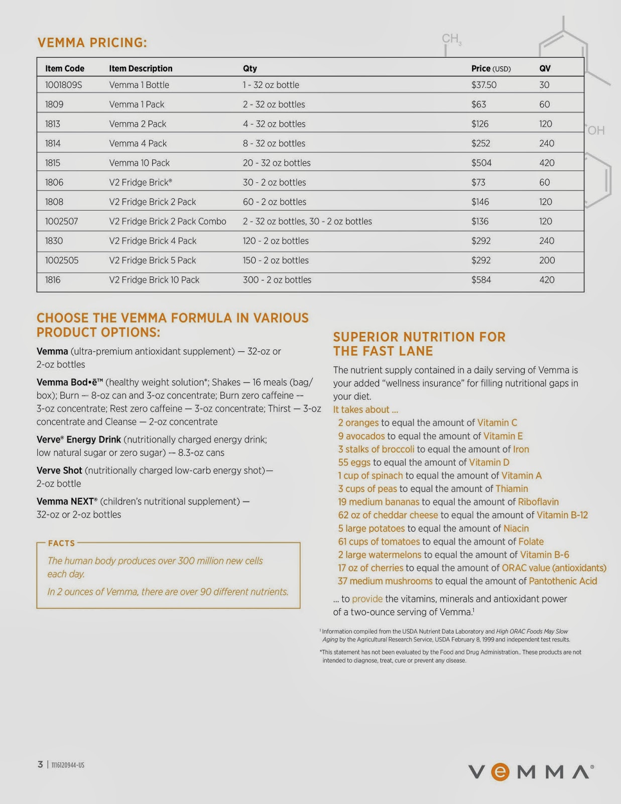 8stopsevan.vemma.com