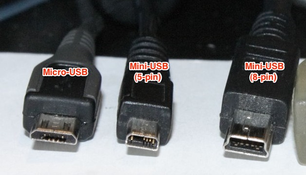 Science hubs & hub Sciences: all USB connectors and USB-C thunderbolt 3 ...