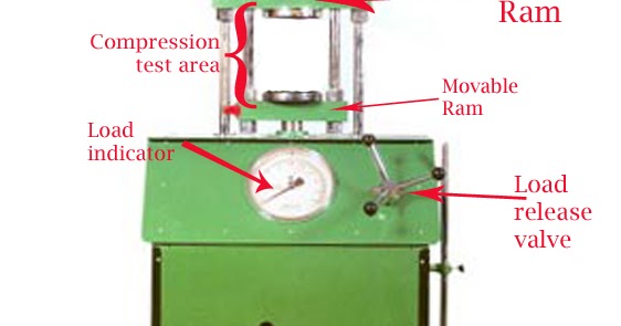 TEST ON SPRINGS ~ Ourengineeringlabs