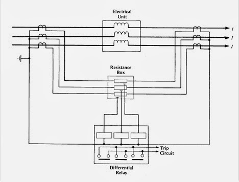 Engineering Photos,Videos and Articels (Engineering Search Engine ...