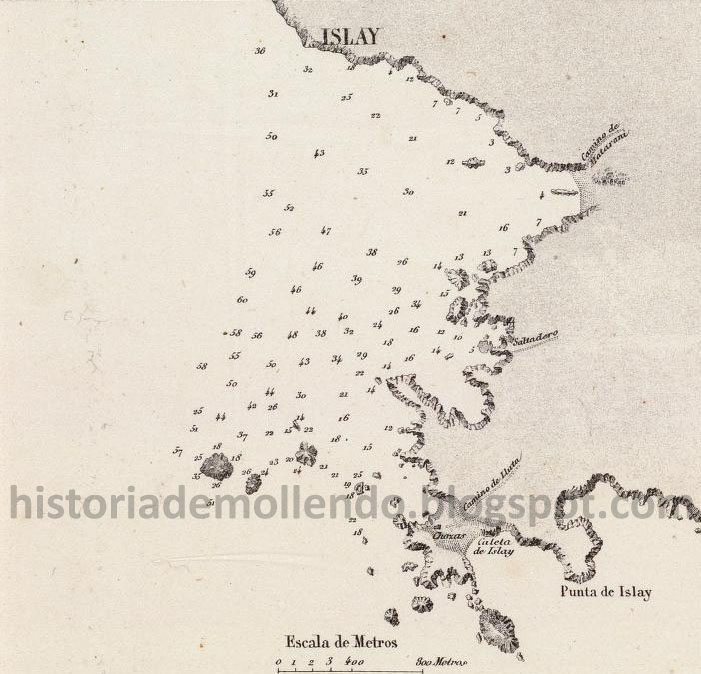 Historia de Mollendo: Antiguos mapas del puerto de Islay