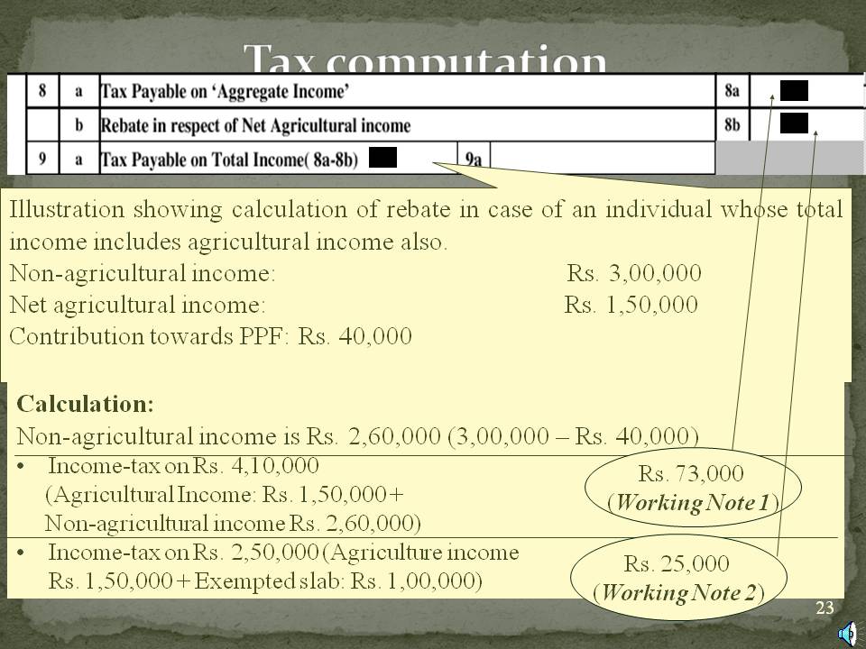 ITR1 Presentation: ITR 1 FORM FILING
