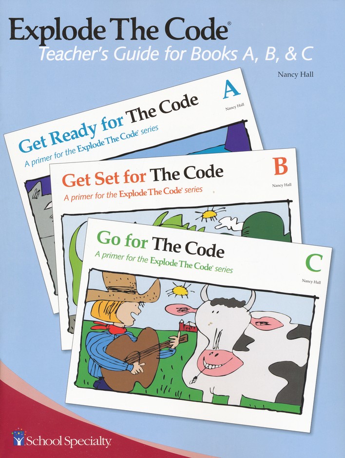 Krazy Kuehner Days: Our curriculum for the year.....