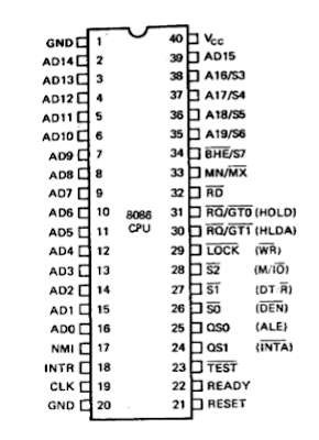 Interface Running LED menggunakan Mikroprosesor 8086 - Ra