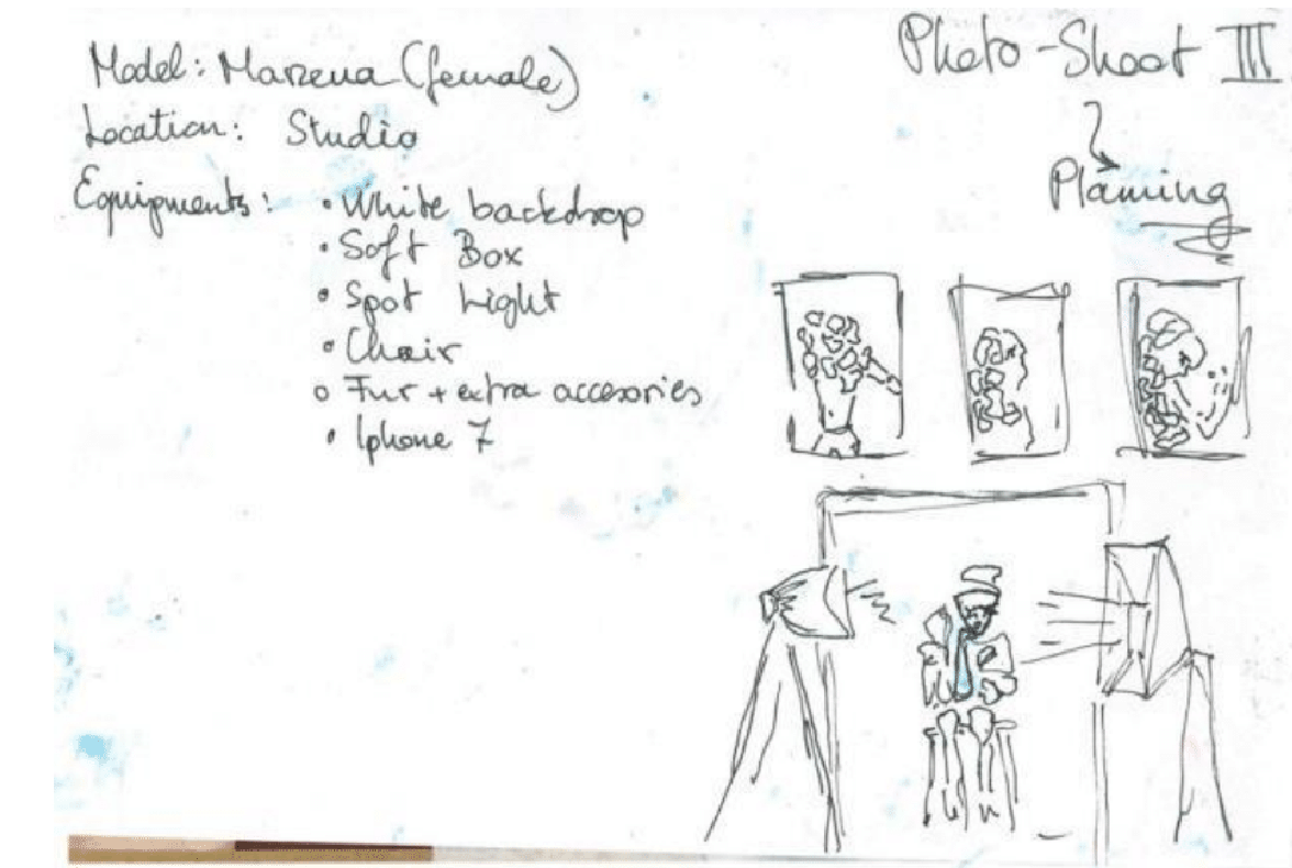 Photography A Level: Photoshoot