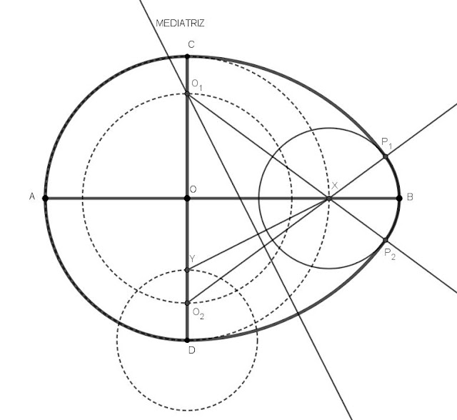 grafotutor: Curvas técnicas: el ovoide