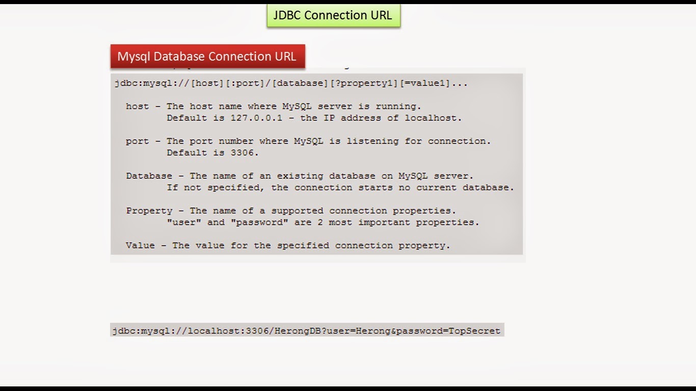 JAVA EE JDBC Connection URL java-ee-jdbc-connection-url
