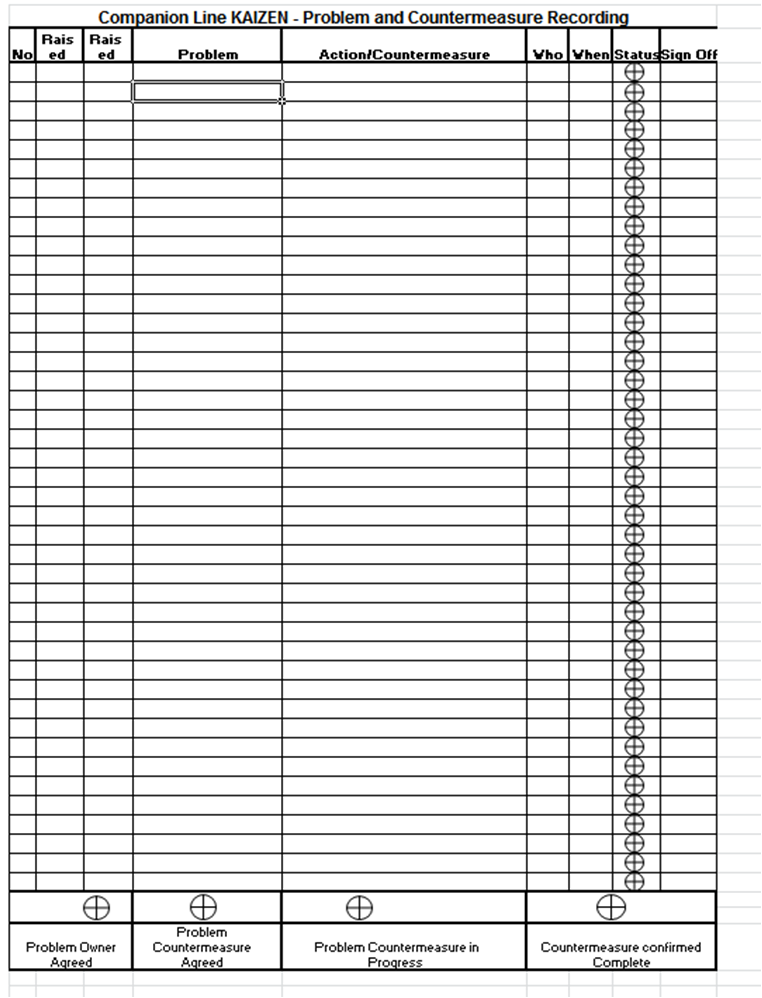High Speed Assembly Line OOE improvement, DMAIC Six Sigma Project: Measure