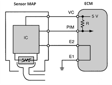 HHO México, Hidrógeno Automotriz: EFIEs para MAP/MAF, tipo analógico.