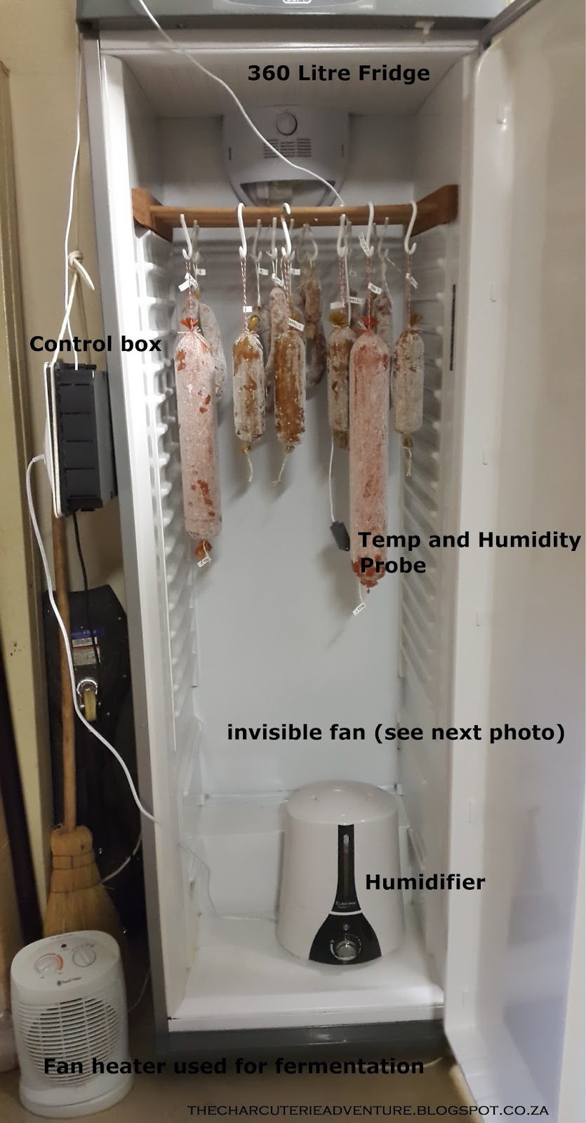 Salami Curing Cabinets | Cabinets Matttroy