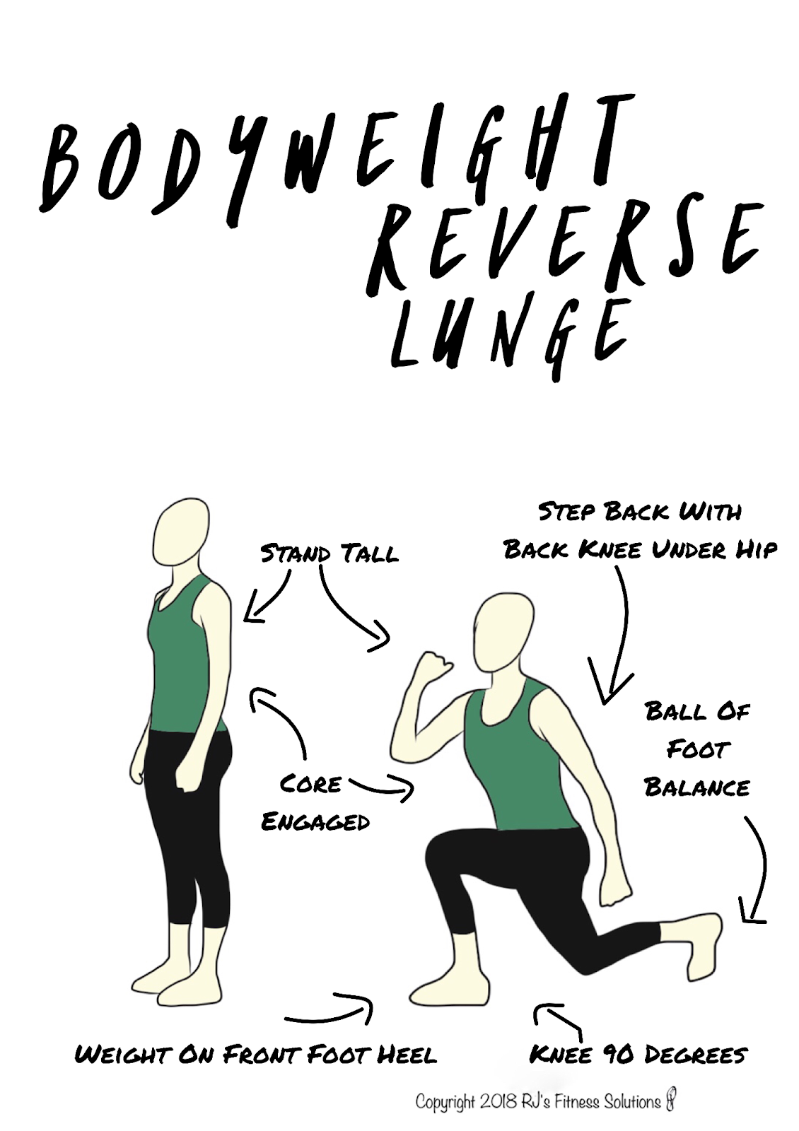 Sole Shaping: Bodyweight Reverse Lunge Cues