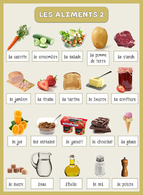 Notre blog de français: Les aliments I et II - vocabulaire