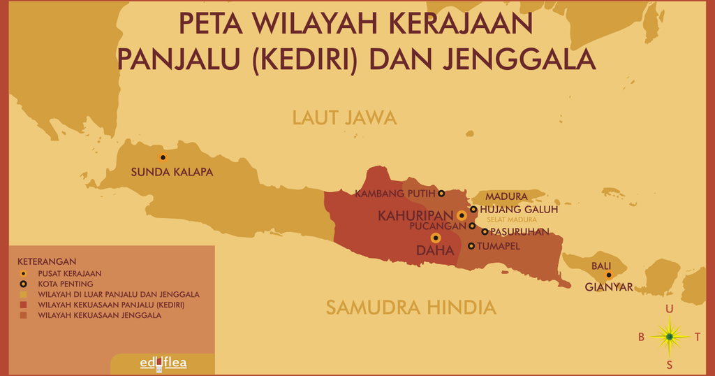 Kediri history: KERAJAAN KEDIRI