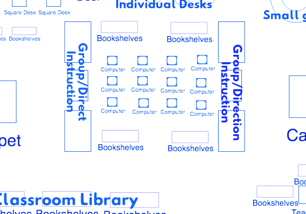 Blended Learning - Blended Learning In The Classroom