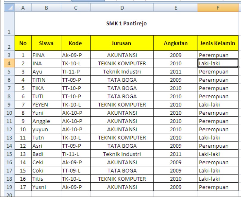 Fungsi Text dalam Microsoft Excel , beserta penjelasan dan contoh ...