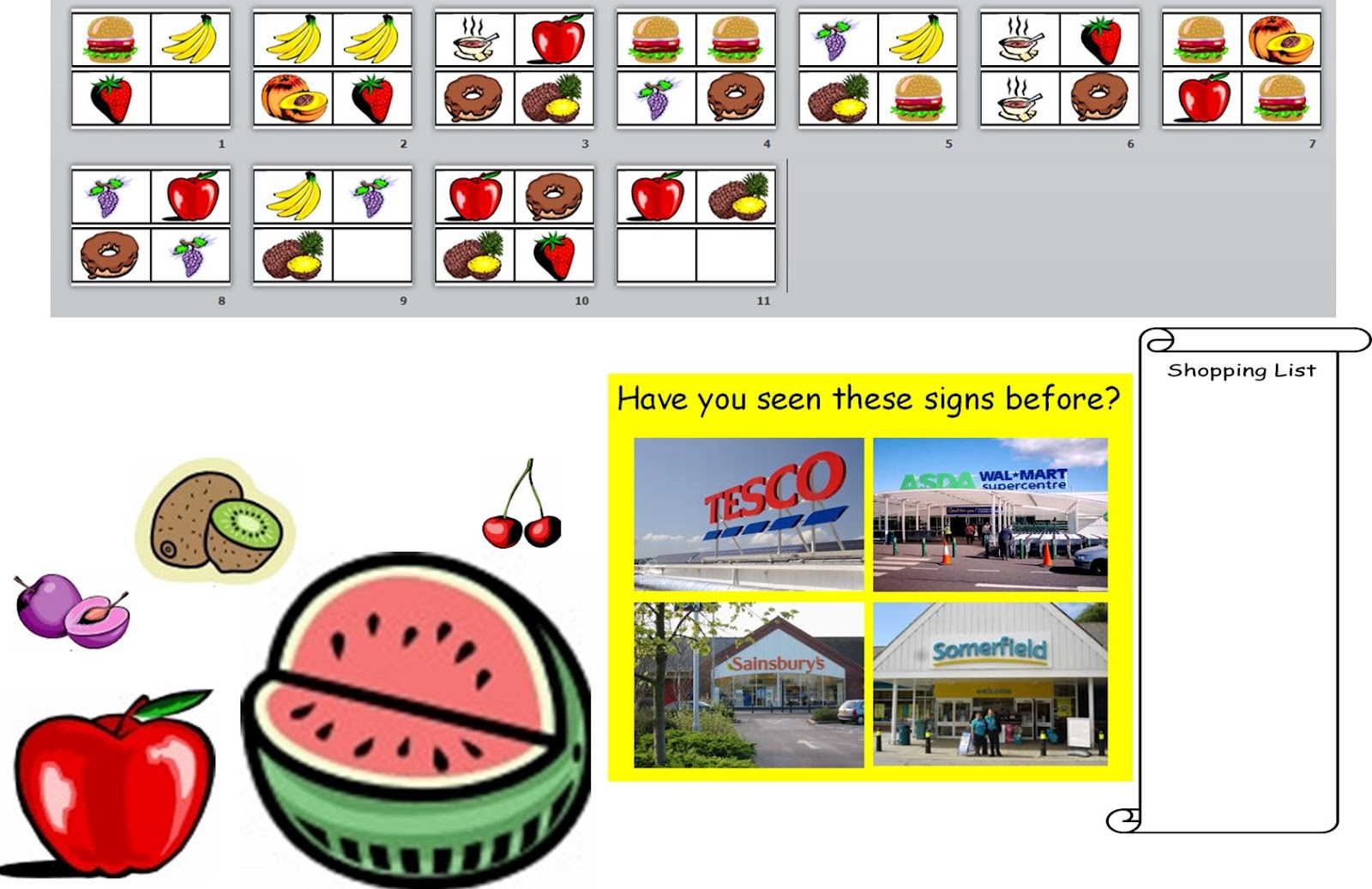 Teaching Resource - Supermarket and Food KS1 EARLY YEARS INFANT TOPIC IWB