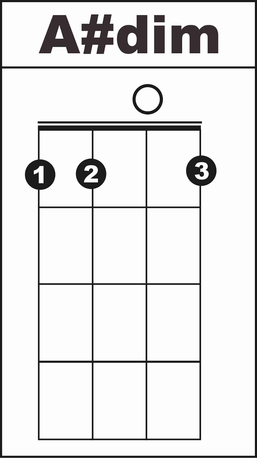 Chord/ Kunci Ukulele A#Dim - Irvan Sigufi
