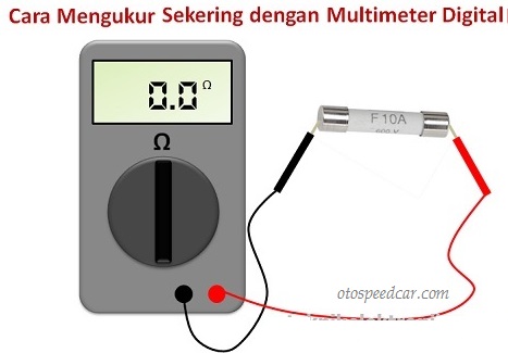 Fungsi Sekering Pada Rangkaian Kelistrikan - Klasotomotif | Berbagi Dan ...