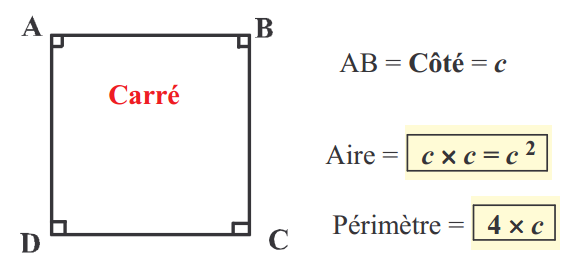 MÉTRÉS - Formules de surfaces - FORMATION B.TP.H