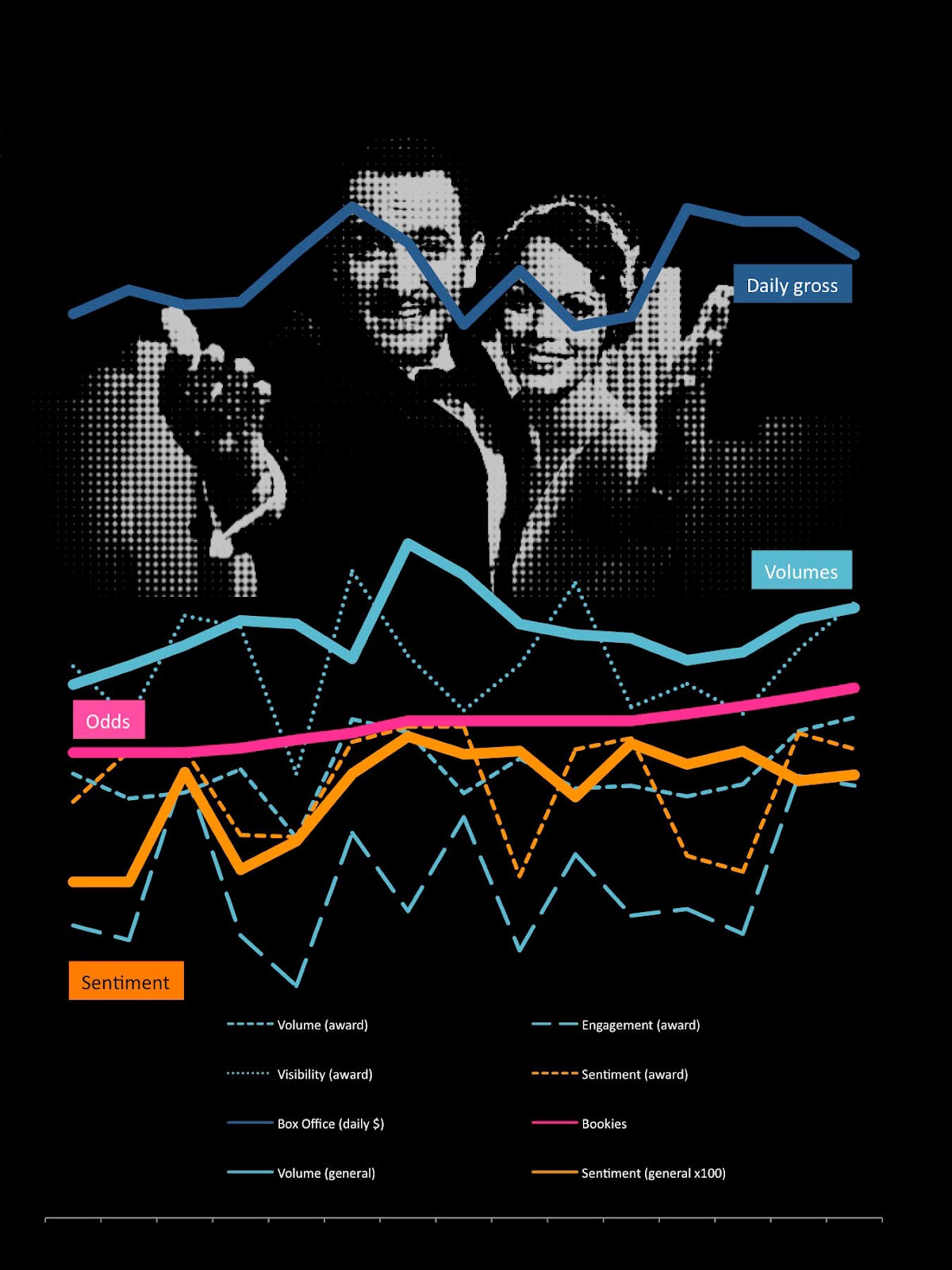 If It's Hip, It's Here (Archives): February 2012