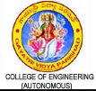 Gayatri Vidya Parishad College of Engineering Visakhapatanam Wanted ...