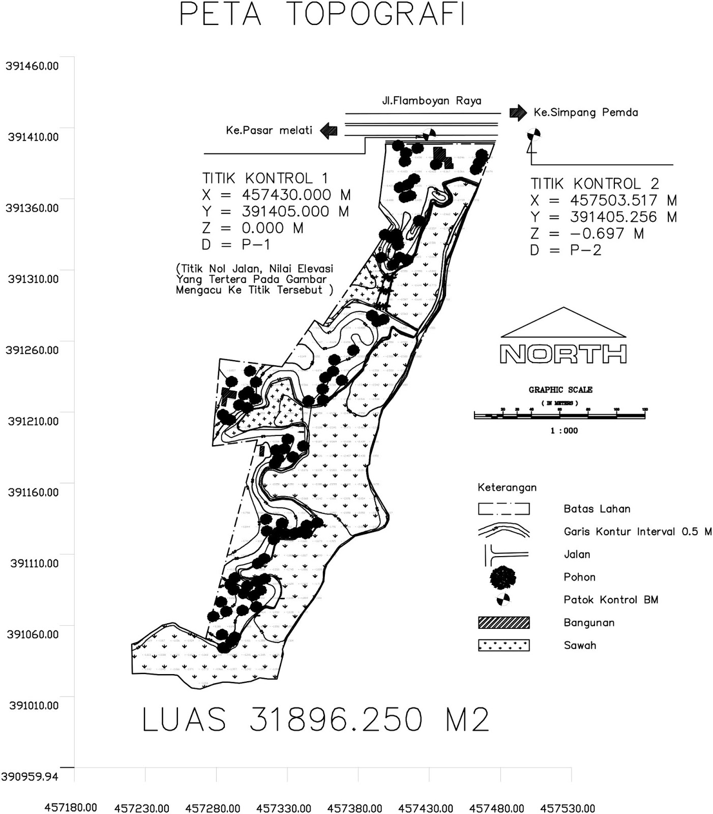 Rencana Topografi - Jasa Site Plan