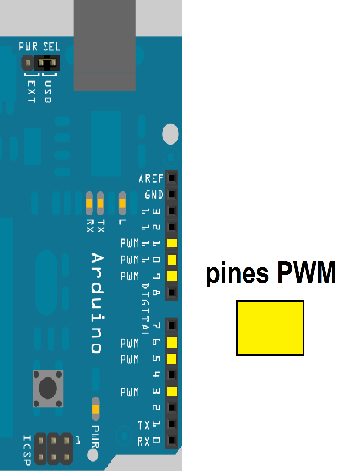 ARDUINO/conociendo la tarjeta