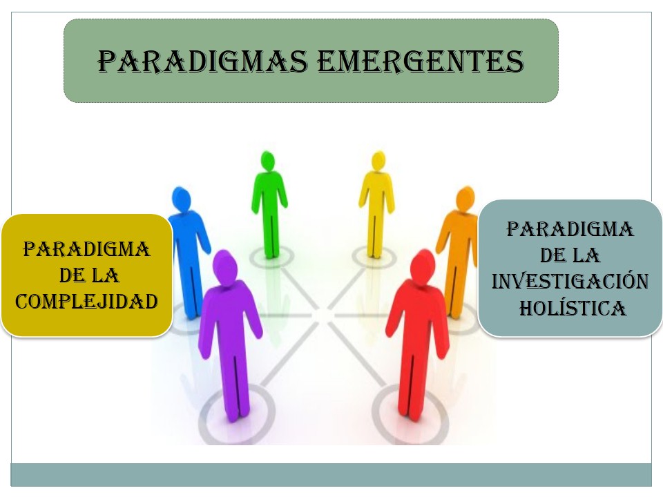 TRABAJO COLABORATIVO 2 PARADIGMAS DE LA INVESTIGACIÓN SOCIAL GRUPO ...
