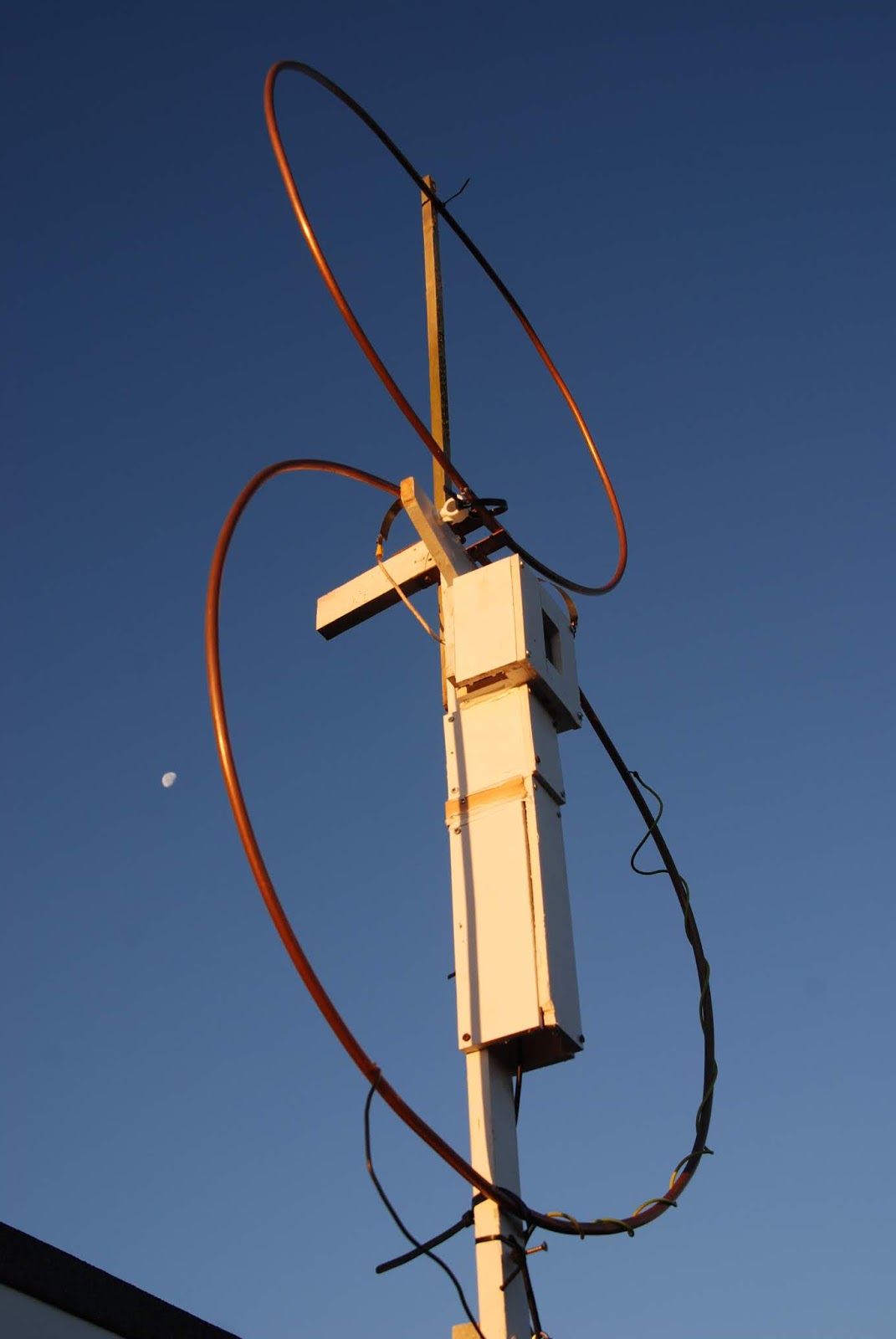 Real-World Amateur Radio: Figure-of-Eight Magnetic Loop - WSPR Results.