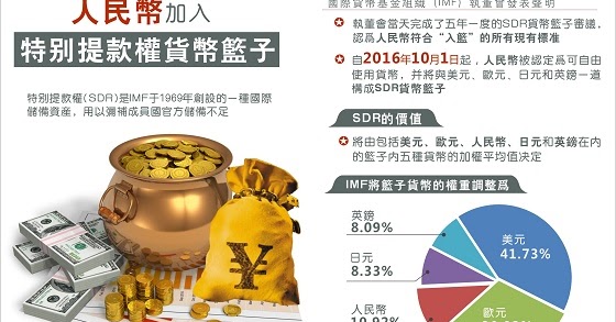 “入篮”SDR 人民币踏上储备货币新征程 - 南洋视界