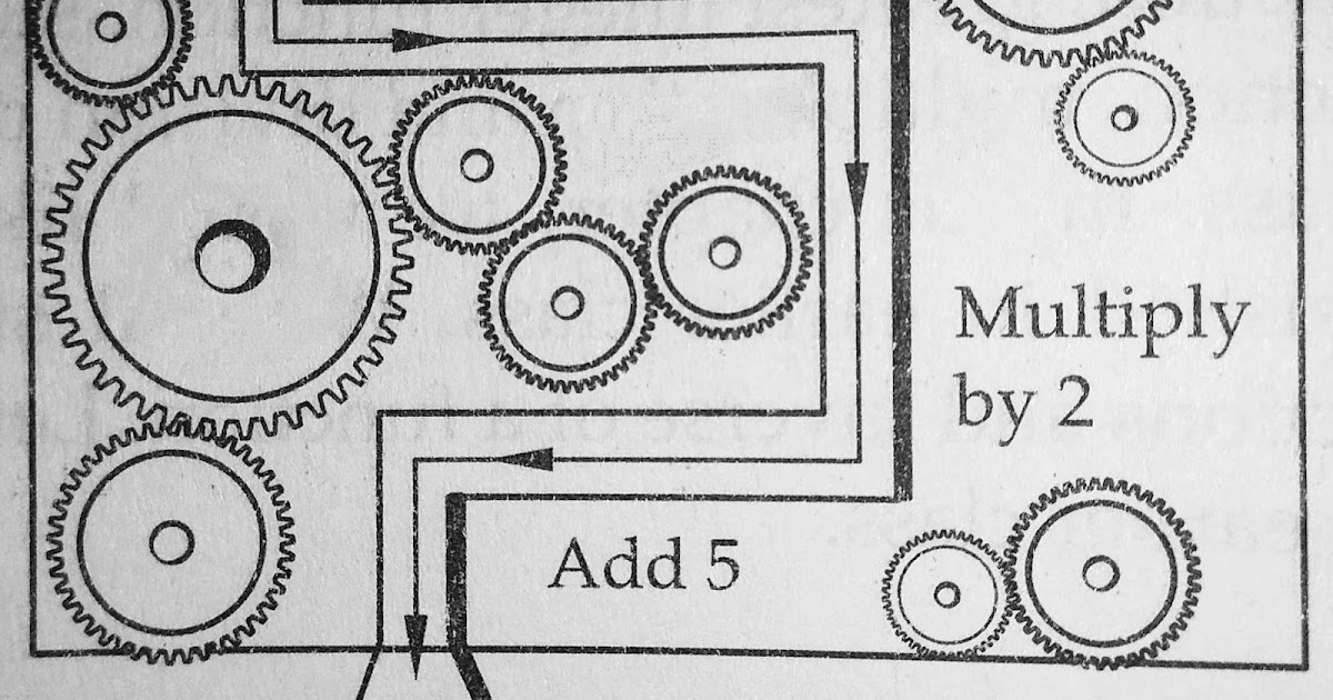 Function as a Machine