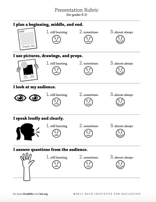 The Inclusive Class : 10 Tips for Grading Students with Disabilities in ...